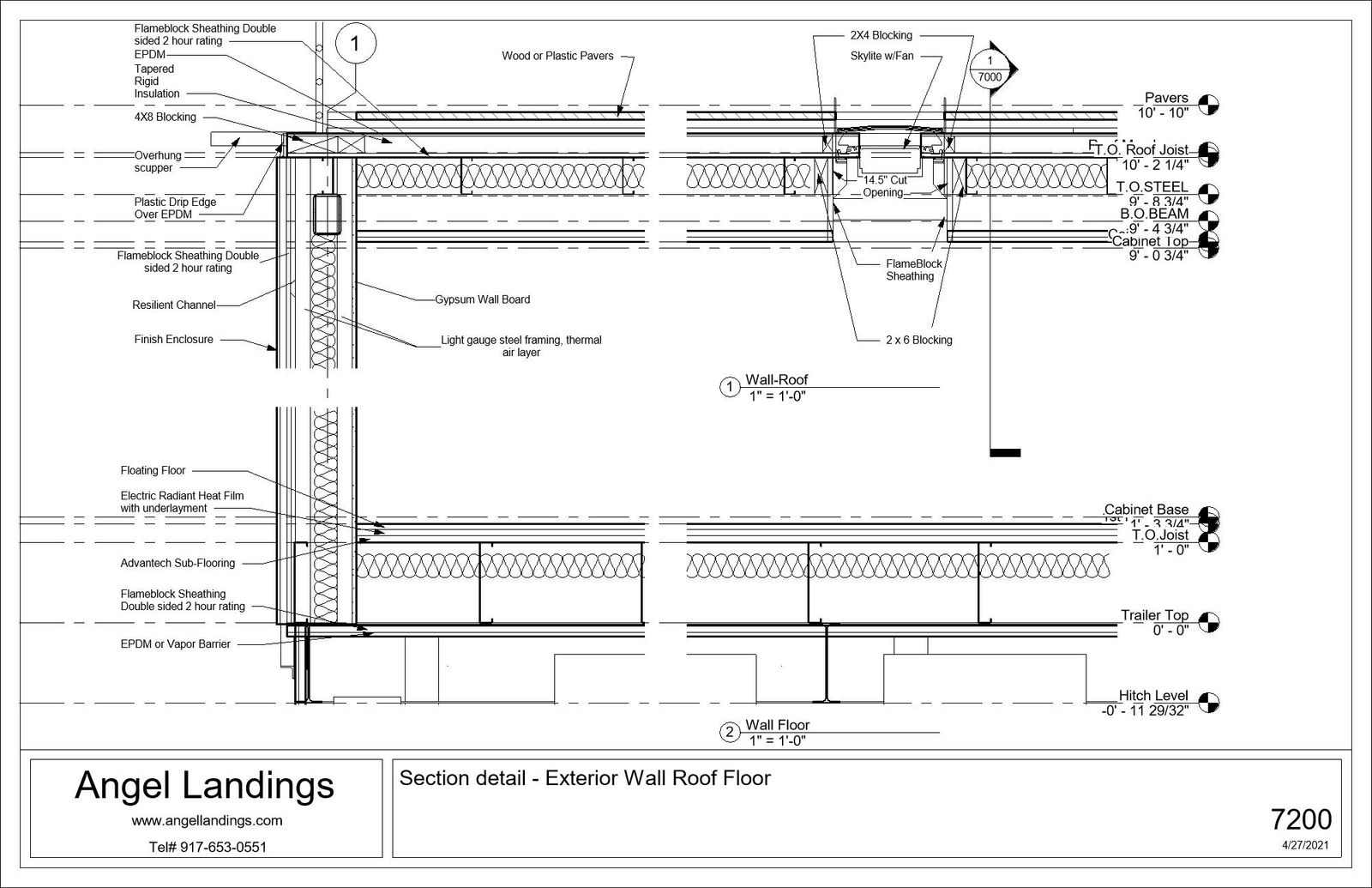 Easy Marriage Line Connections